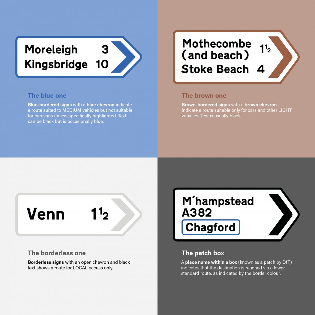 Unveiling Devon's Colourful Road Signs: Navigating the Hidden Code | Alan Rogers